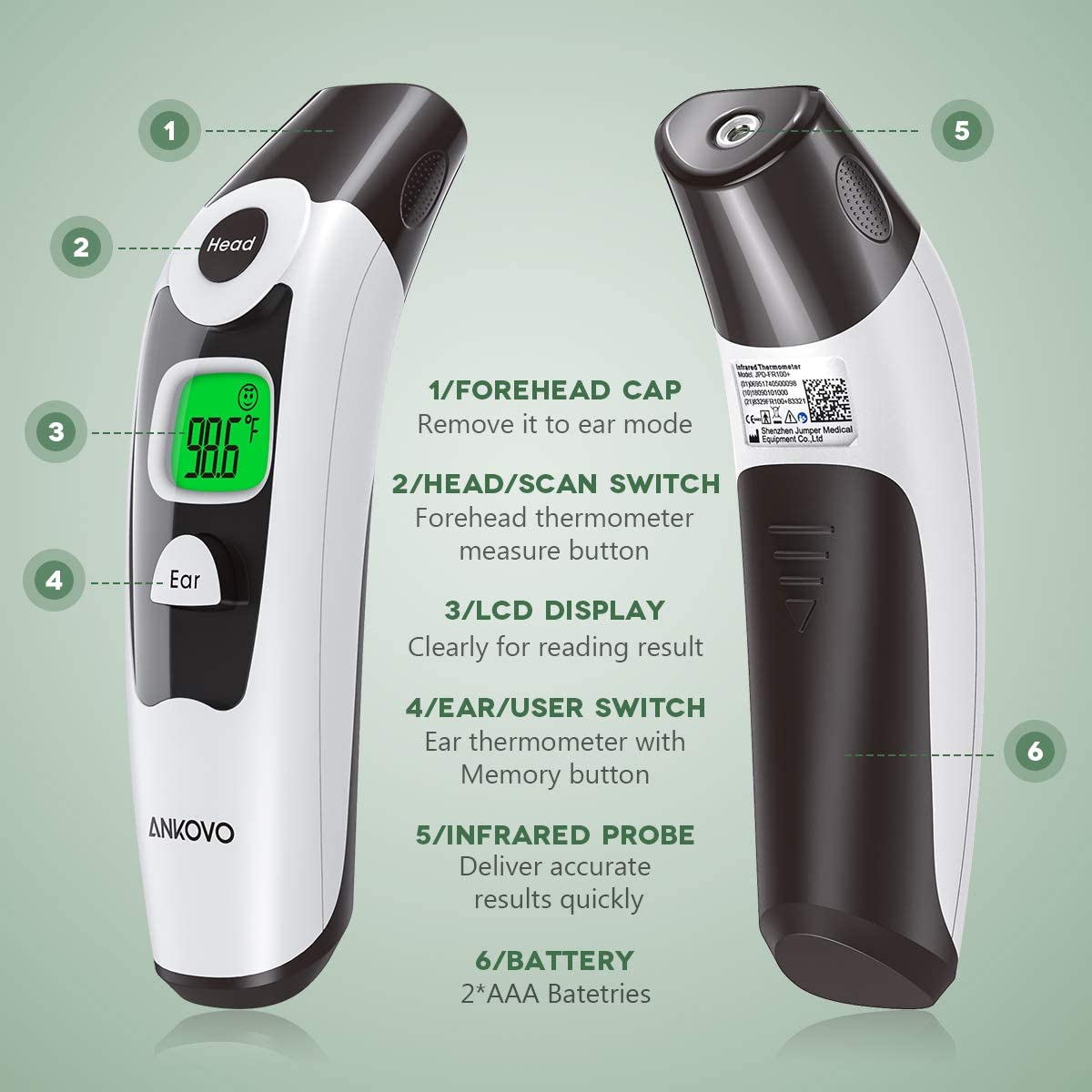 Medical Digital Infrared Forehead and Ear Thermometer – Lpow
